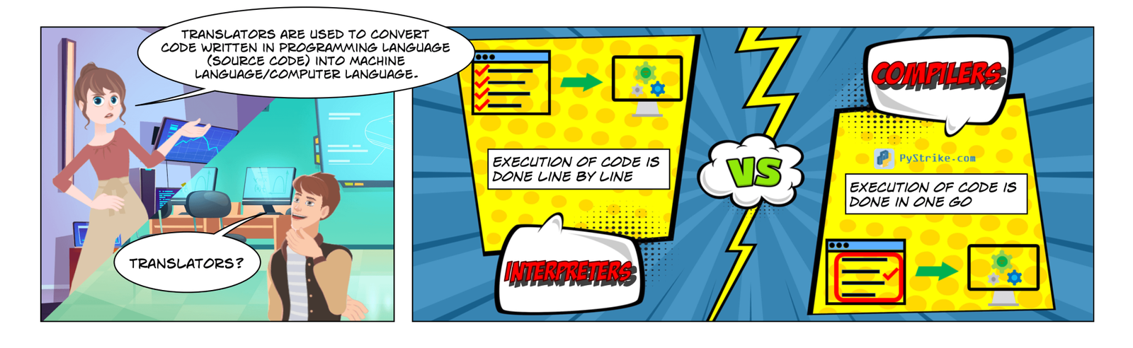Installing Python And Working With Python Files